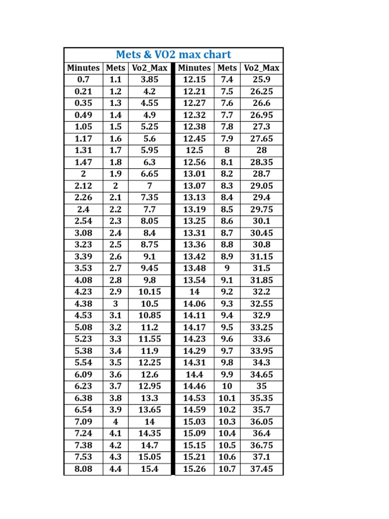 Normal Mets | PDF | Science & Mathematics | Technology & Engineering