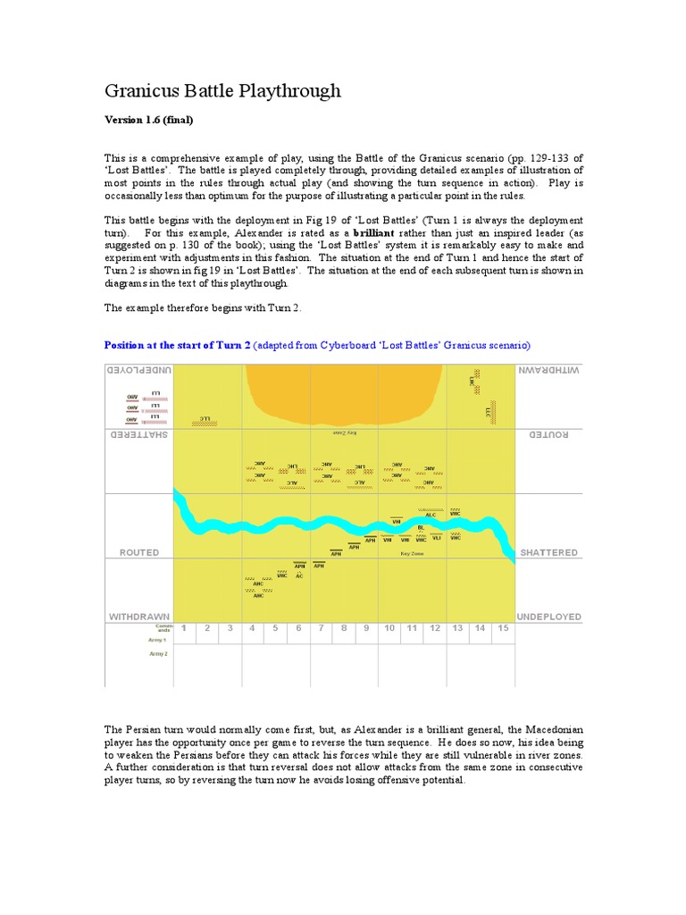 Granicus Battle | PDF | Flanking Maneuver | Infantry