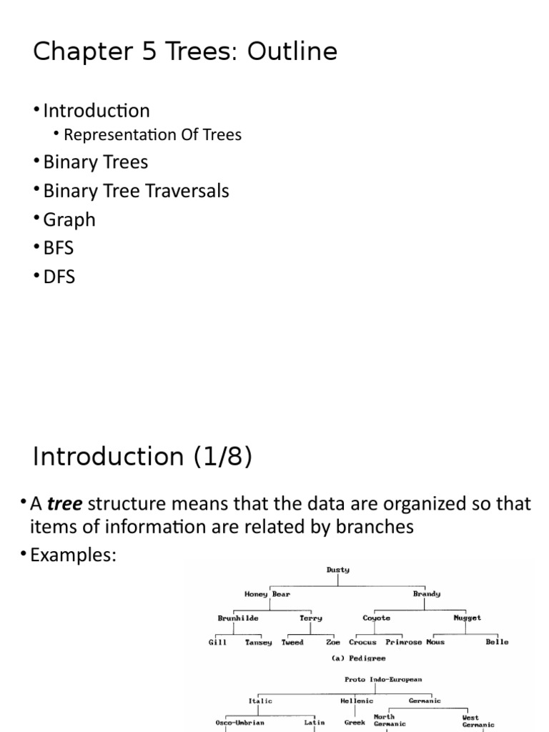 Chapter 5 Trees: Outline: - Introduction - Binary Trees - Binary Tree Traversals - Graph - Bfs ...