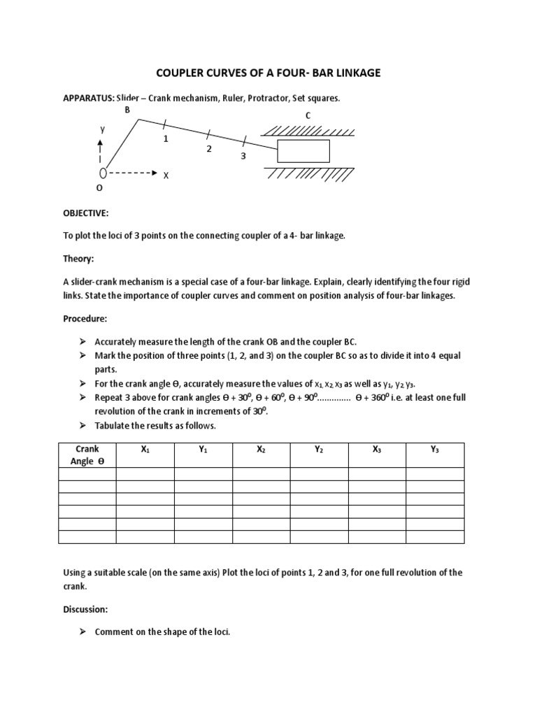 Coupler Curves of A Four-Bar Linkage: APPARATUS: Slider - Crank ...
