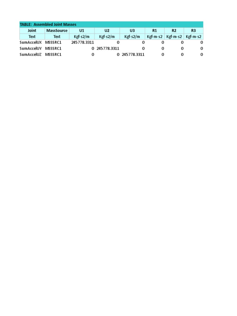 01 Shim | PDF | Physical Quantities | Nature