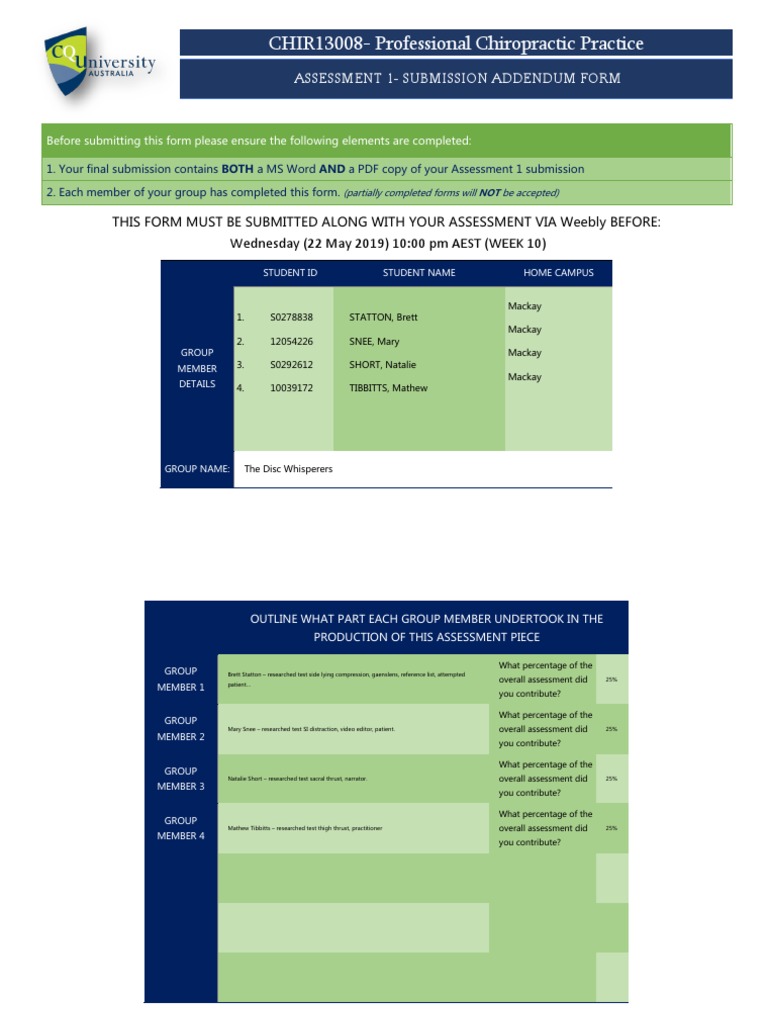 Assessment 1 Submission Addendum Form 2019 | PDF | Health Care | Medicine