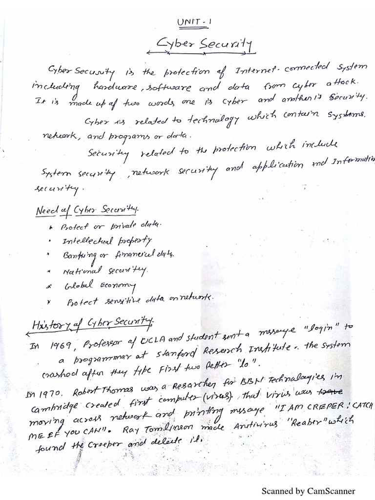 Cyber Security | PDF