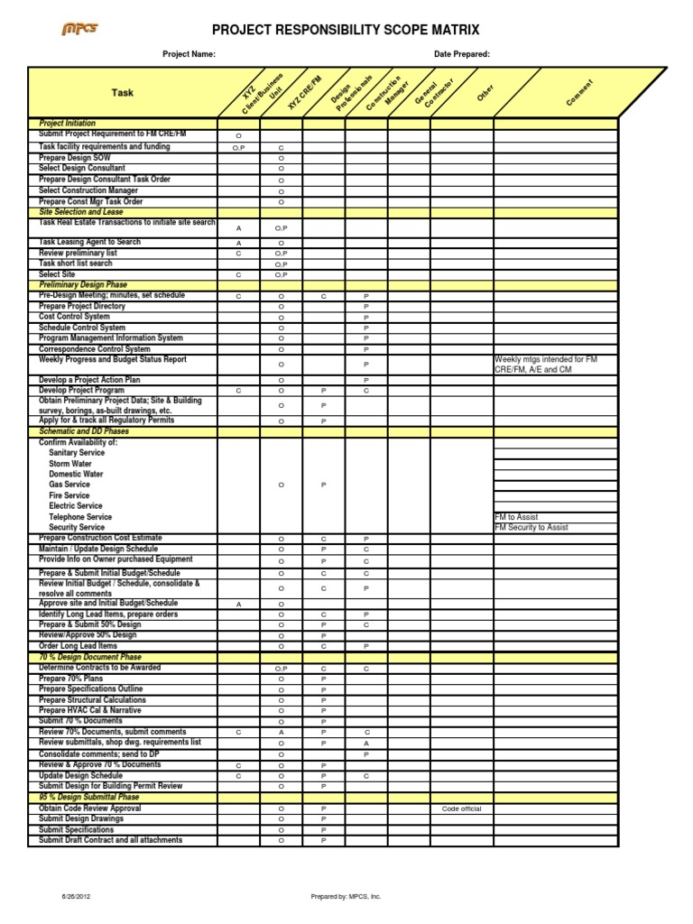 Matrix | PDF | Engineering | Business