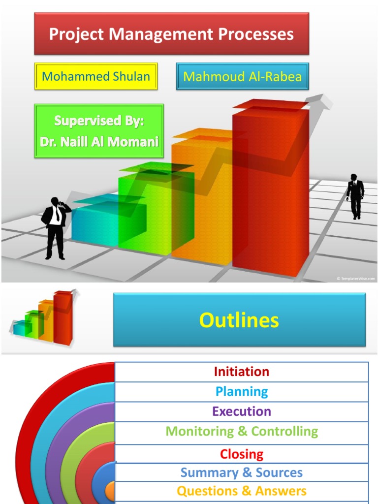 Project Management Processes-Ch3 | PDF | Project Management | Software ...