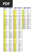 Construction - Responsibility and Scope Matrix | PDF | General ...