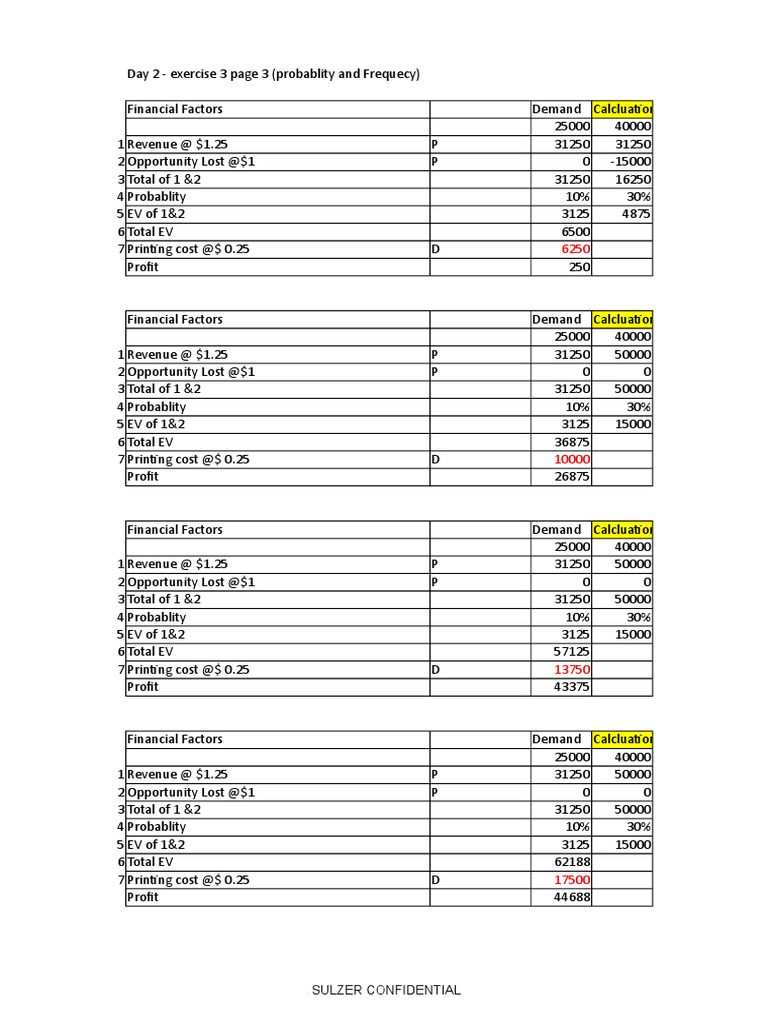 Operation Research | PDF | Business Economics | Economies