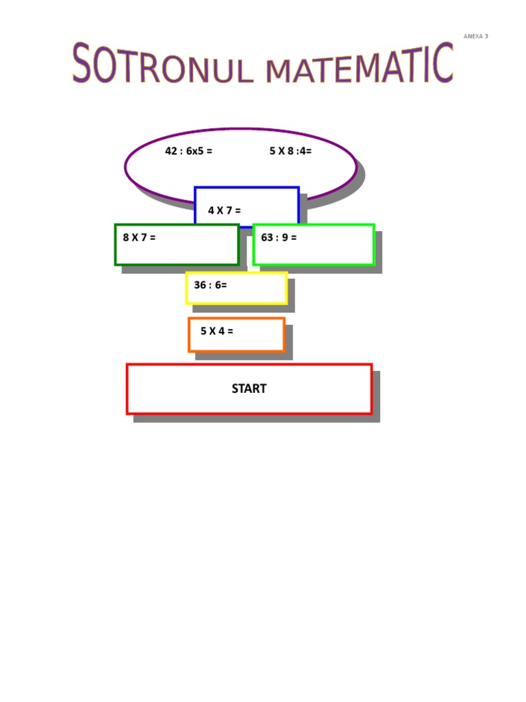 Sotron Matematic | PDF