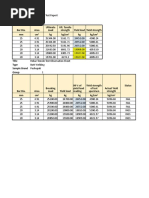 Rebound Hammer Test Report Format | PDF