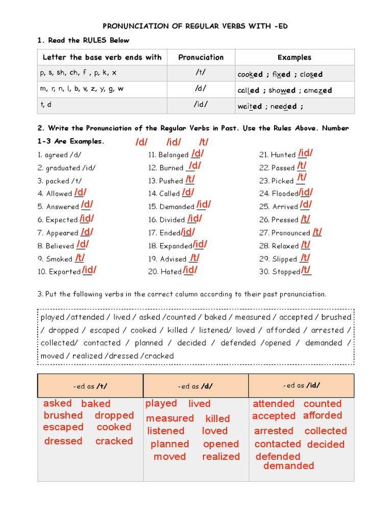 Ed Pronunciation Rules Ws | PDF | Languages | Language Arts & Discipline