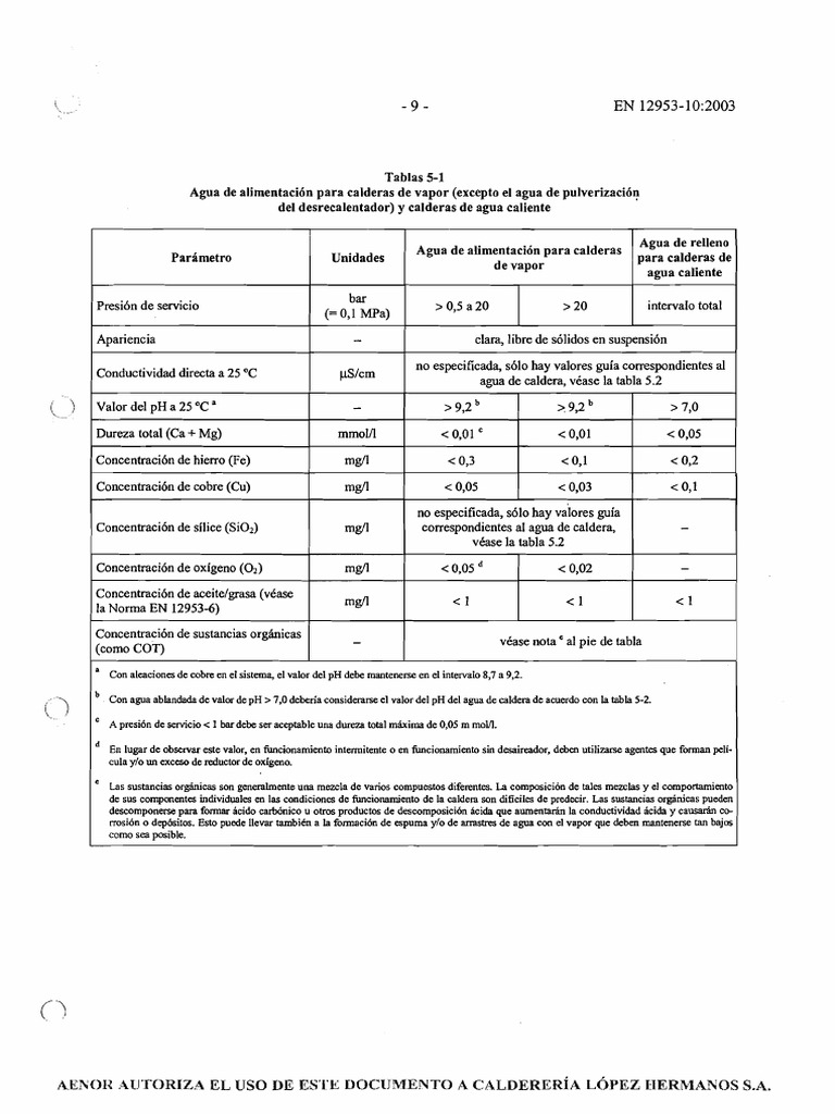 Caracteristicas Agua Segun EN12953-10 | PDF | Ph | Caldera