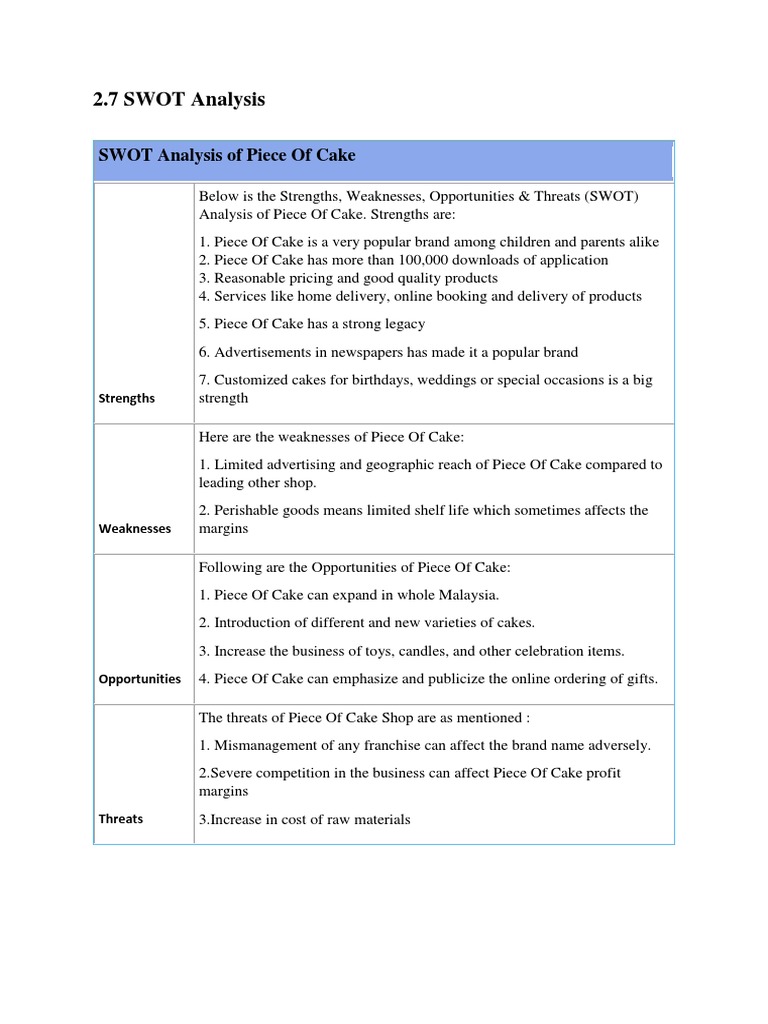 SWOT Analysis of Piece of Cake | PDF