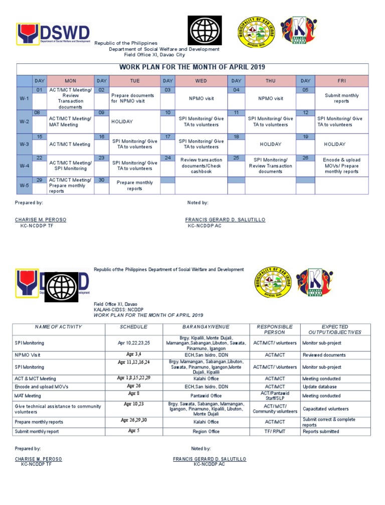 Workplan APRIL 2019 | PDF | Business
