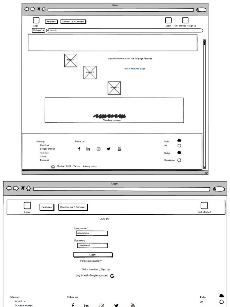 Zero To One Notes On Startups Peter Thiel | PDF