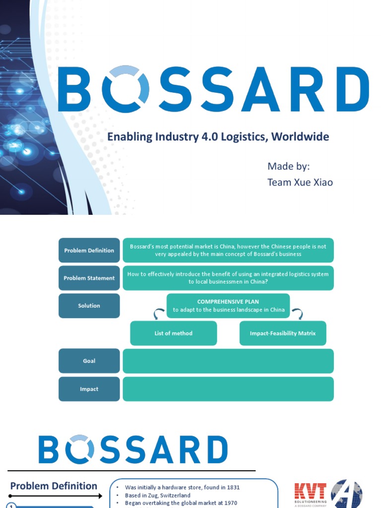 Bossard AG | Download Free PDF | Supply Chain | Logistics