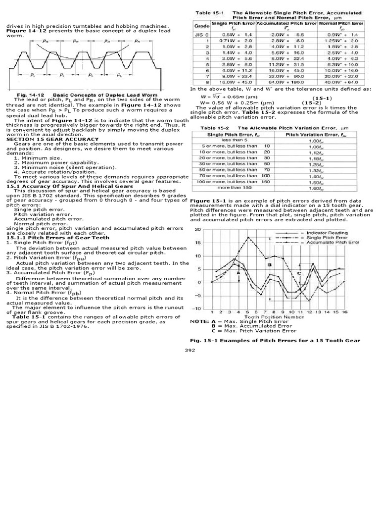 Gear Accuracy PDF | PDF | Gear | Mechanical Engineering