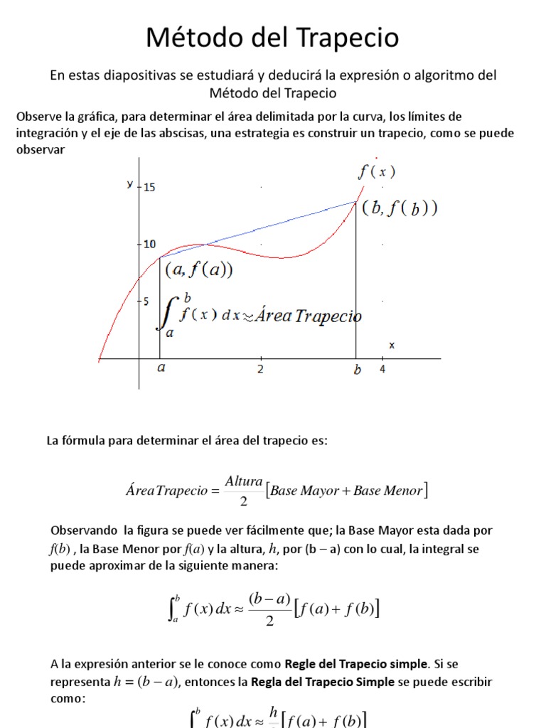 M Trapecio | PDF | Integral | Matemáticas Aplicadas