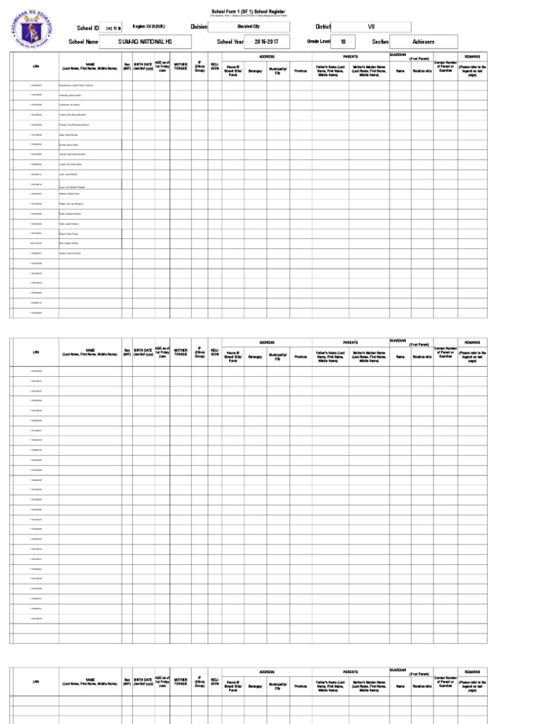School Forms 5 | PDF | Curriculum | Cognition