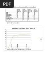 Patient Feedback Form for Hospital Services | PDF | Patient | Hospital