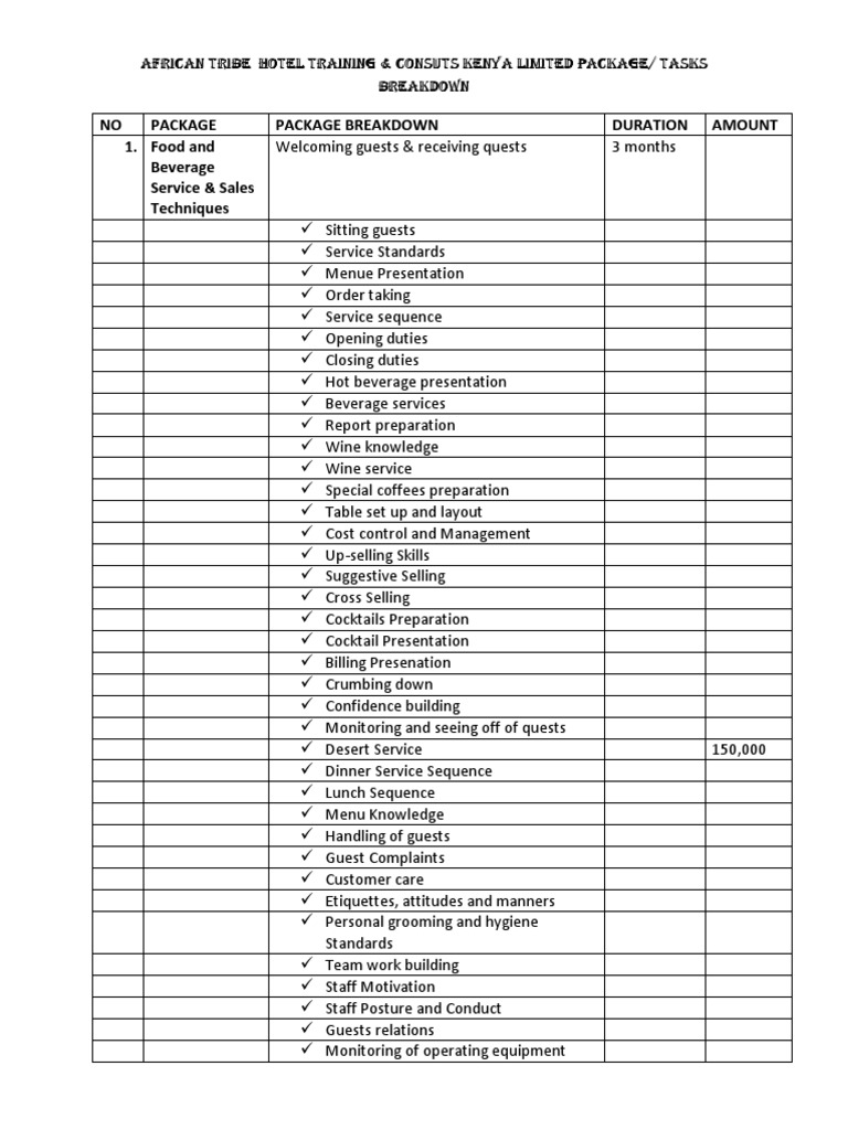 NO Package Package Breakdown Duration Amount 1. Food and Beverage ...