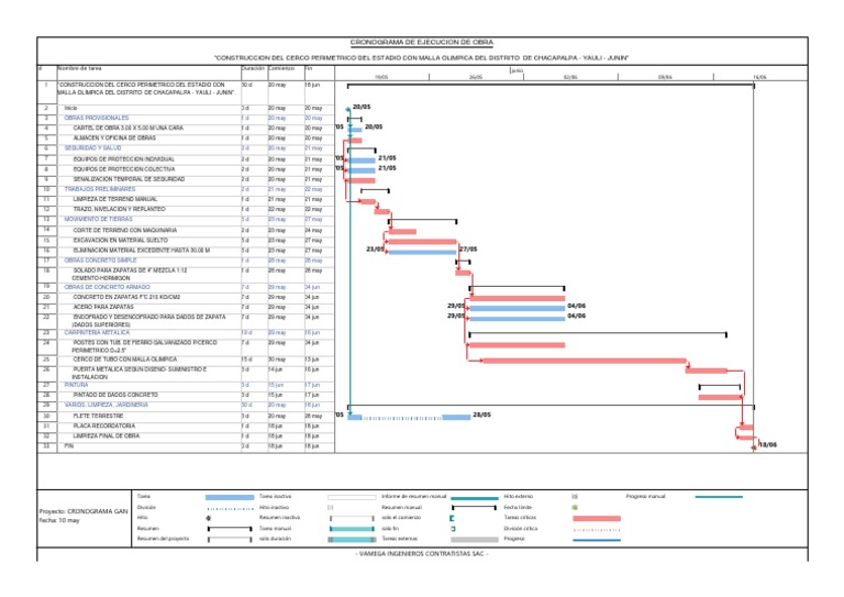I. Programa de Ejecucion de Obra | Descargar gratis PDF | Agitación | Naturaleza