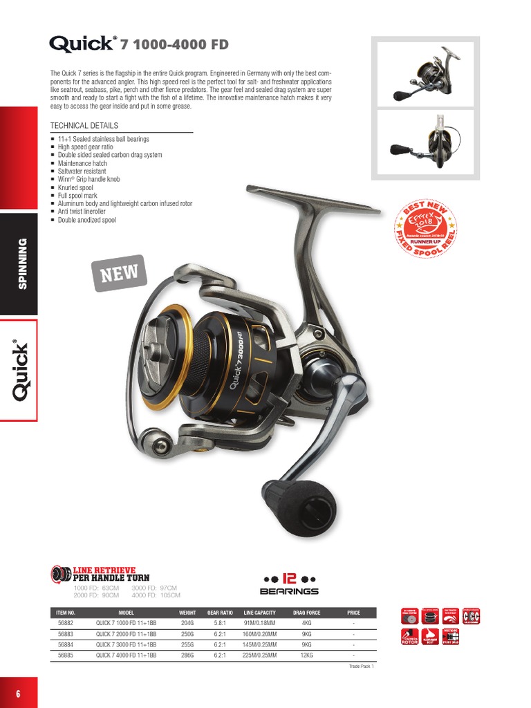 DAM Quick 7 | PDF