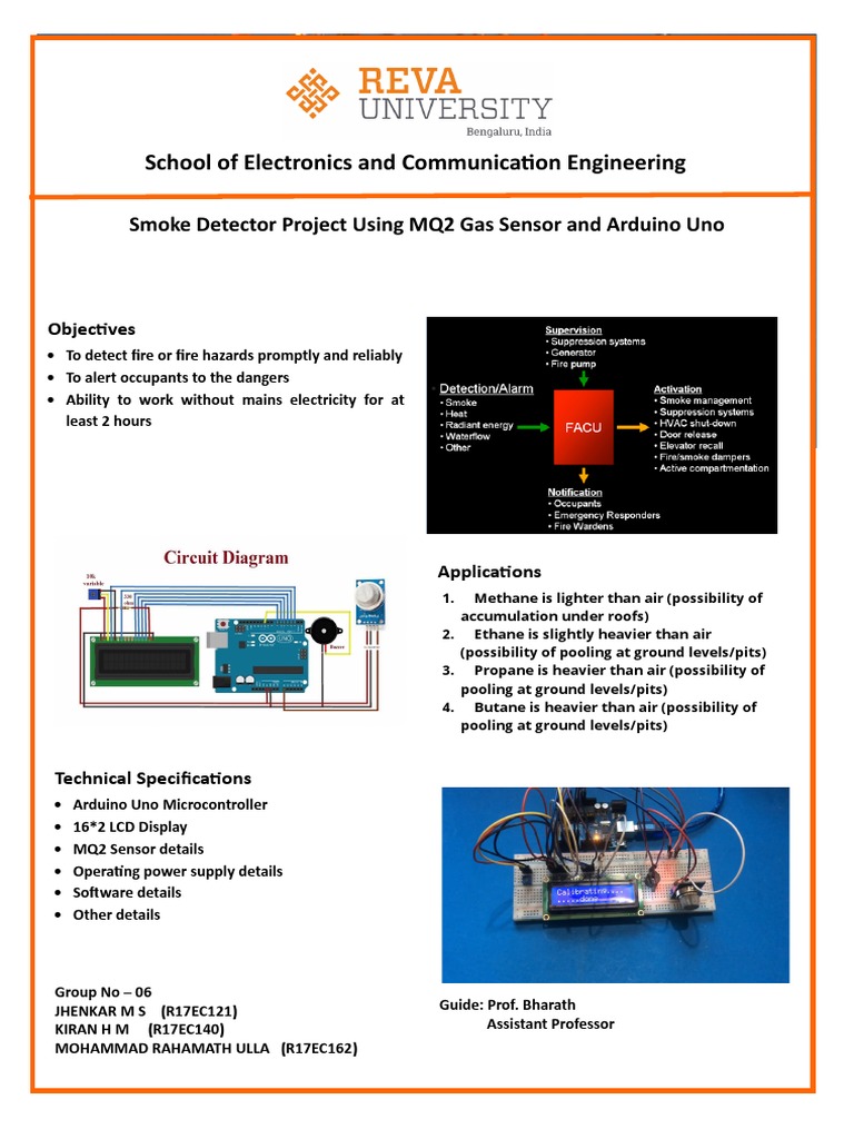 School of Electronics and Communication Engineering: Smoke Detector ...