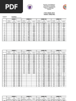 Cenrr For NLC Template | PDF