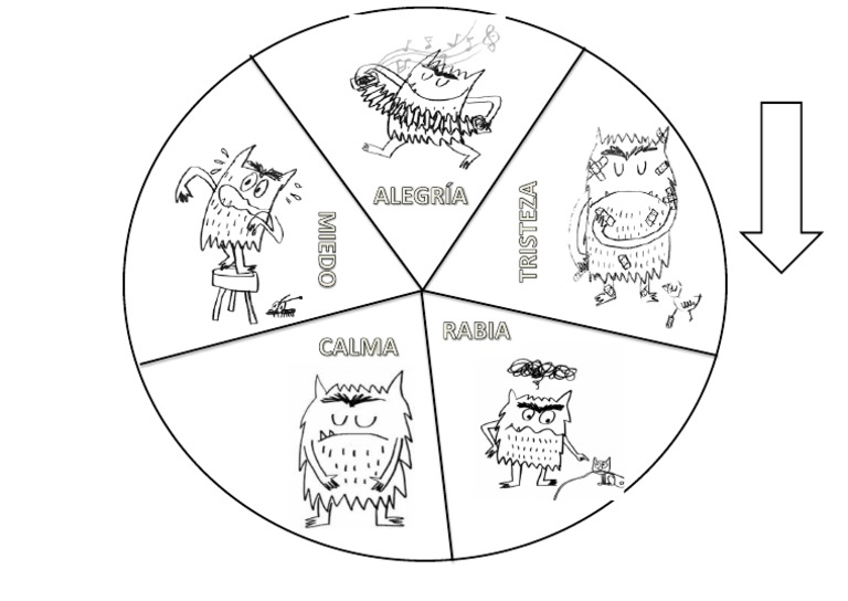 Ruleta de Las Emociones | Juegos y lotería | Casino y juegos de azar