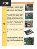 Monitor y Sus Partes | PDF