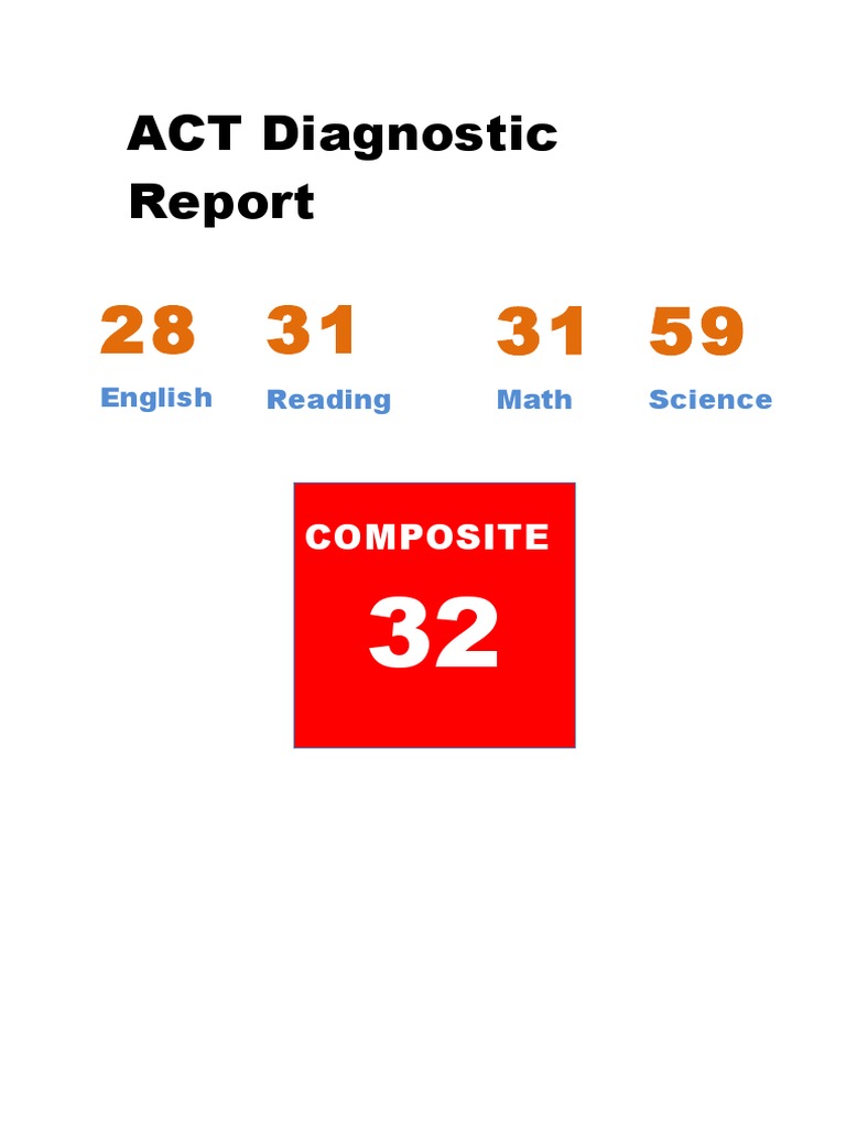 ACT Diagnostic: Composite | PDF