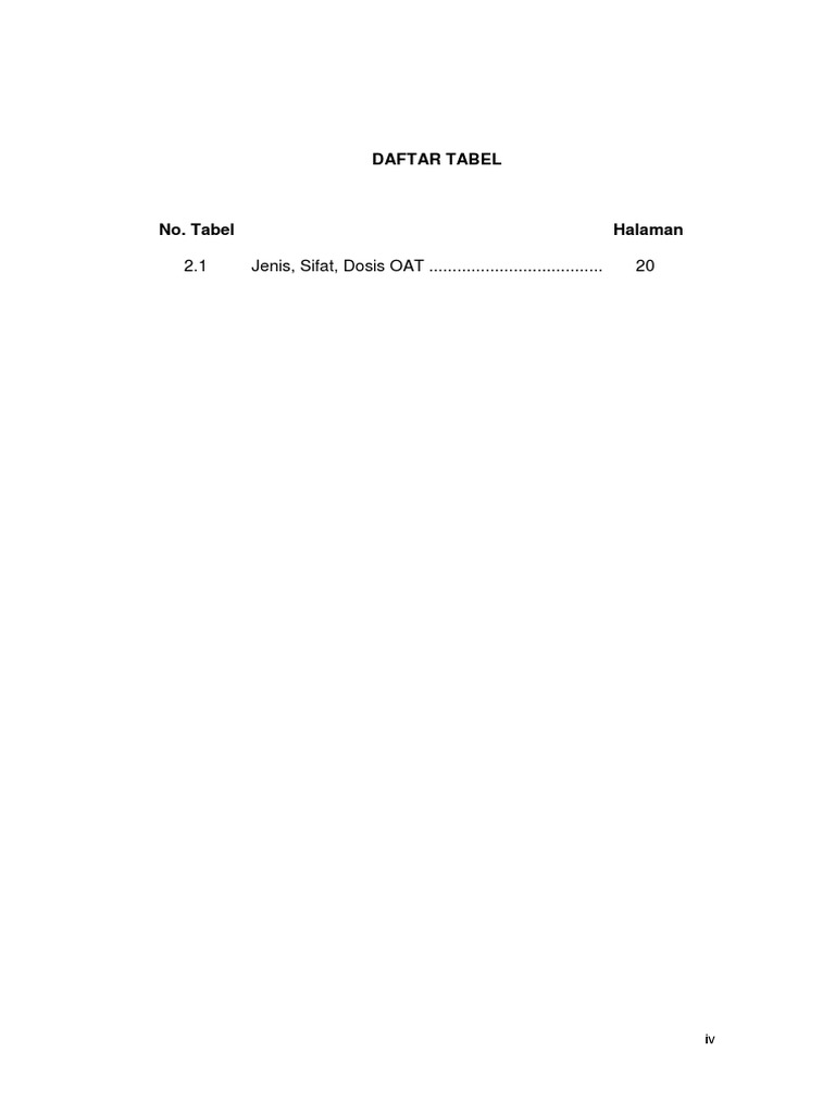 daftar-tabel-dkk-pdf