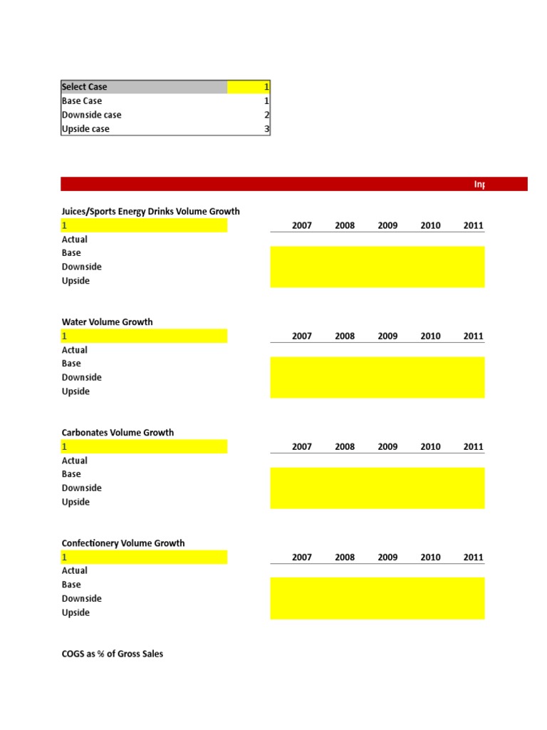 Base Case 1 Downside Case 2 Upside Case 3: Inputs | PDF | Earnings ...
