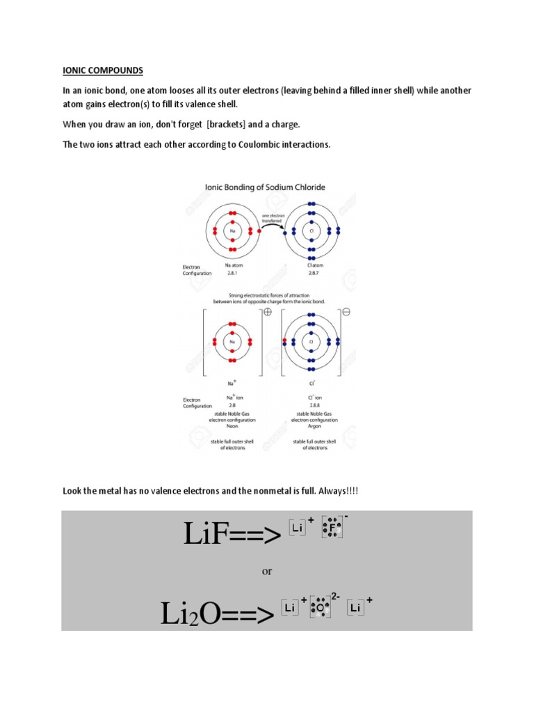 Intro to Ionic Compounds | PDF | Science & Mathematics
