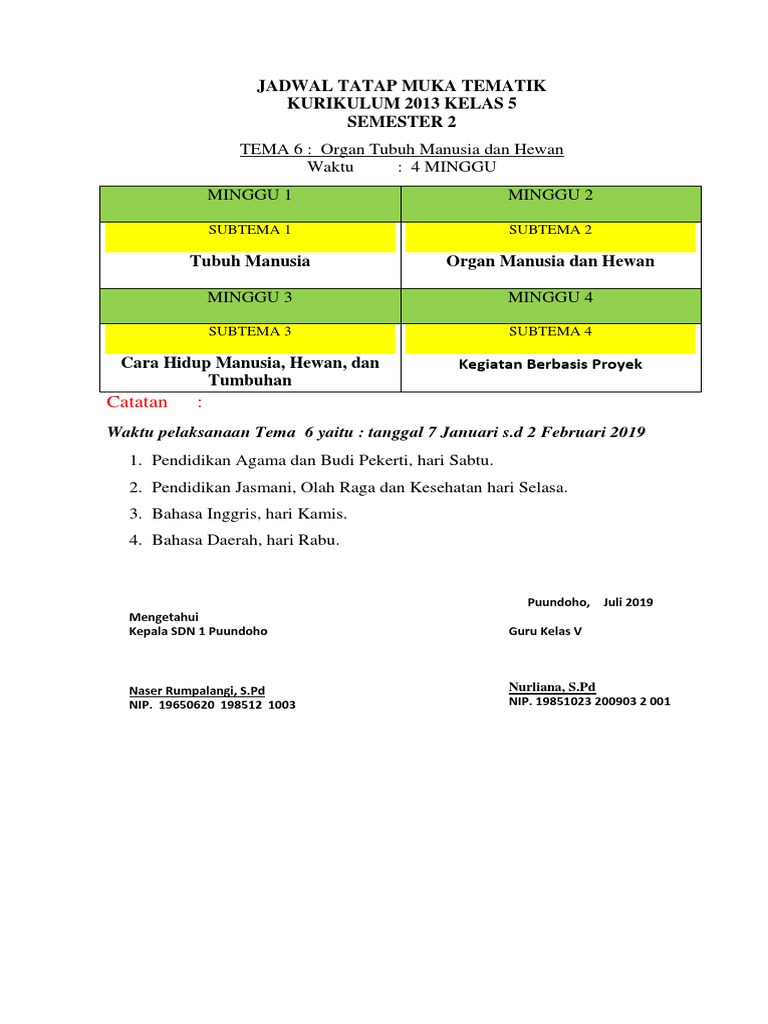 Roster k13 Kelas 5 Per Minggu | PDF
