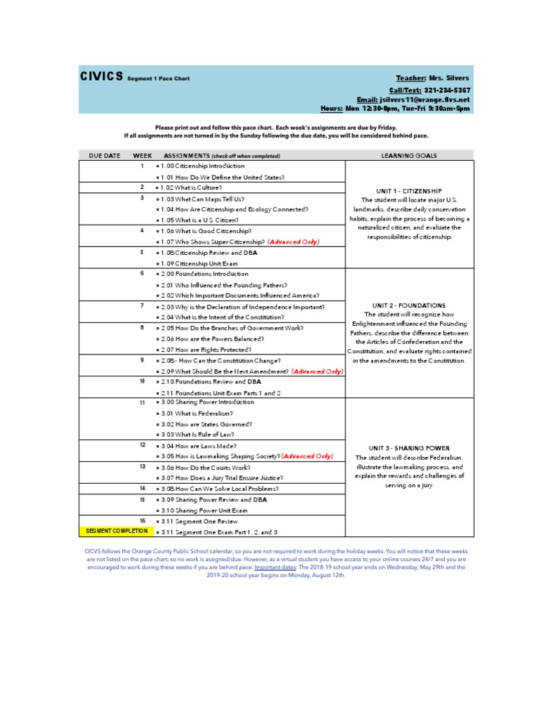 Civics Segment 1 Pace Chart | PDF | Citizenship | Constitution