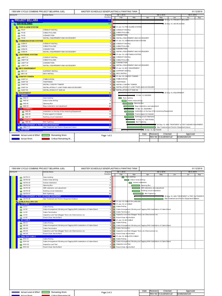 Project Bellara Project Bellara: Gis Building Gis Building | PDF ...