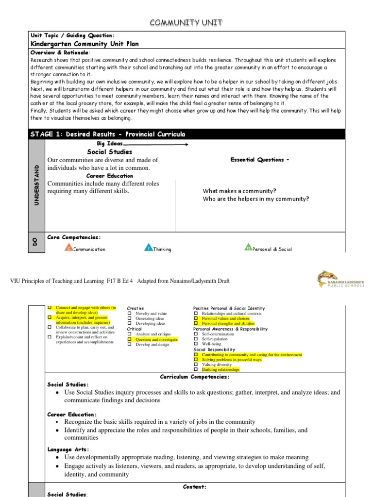 Kindergarten Community Unit Plan | PDF | Community | Educational Assessment