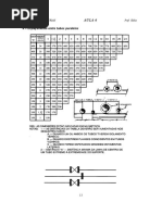 Tabela de Curvas 90° Schedule | PDF | Metais de transição | Indústrias