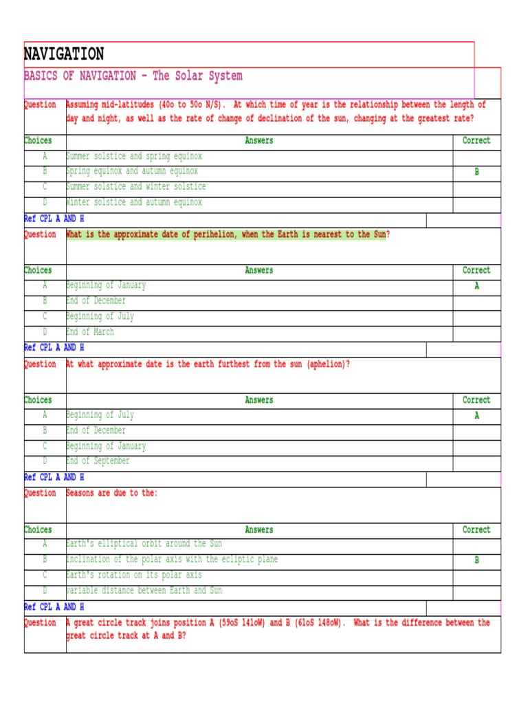 Navigation - Exam 26 Feb 19 - Flattened PDF | PDF | Compass | Latitude