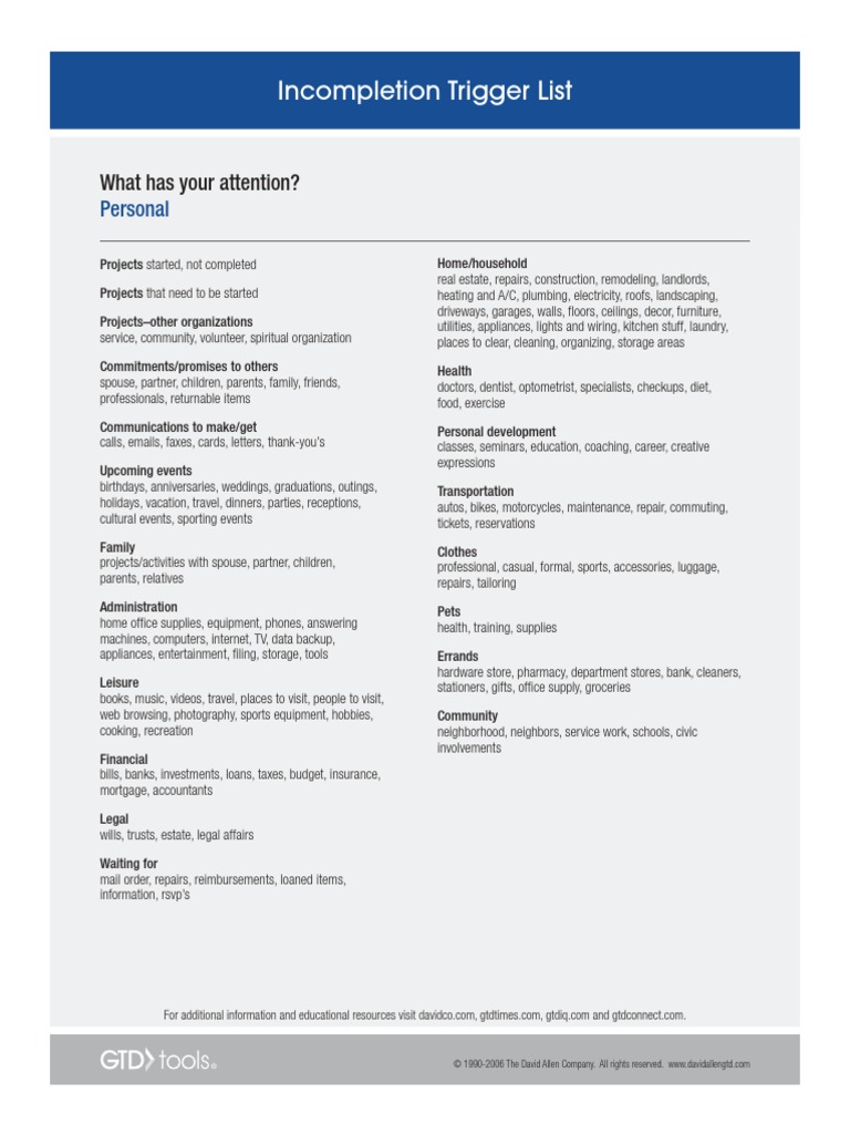 Mind Sweep Trigger List PDF | PDF | Business