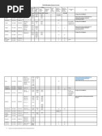 GADSL 2024: Global Substance Compliance | PDF | Chemical Substances ...