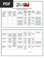 Action Plan and Journalism Training Matrix | PDF | Journalism | News