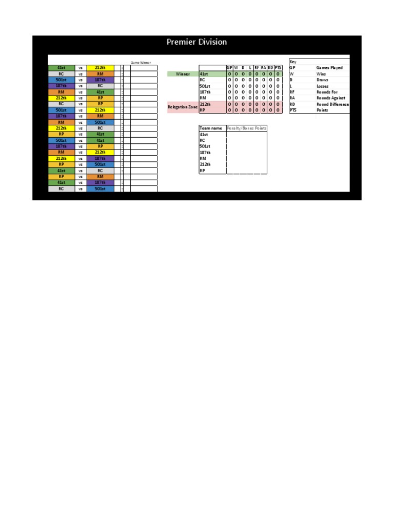 War Games Sheet | Download Free PDF | Sports | Association Football