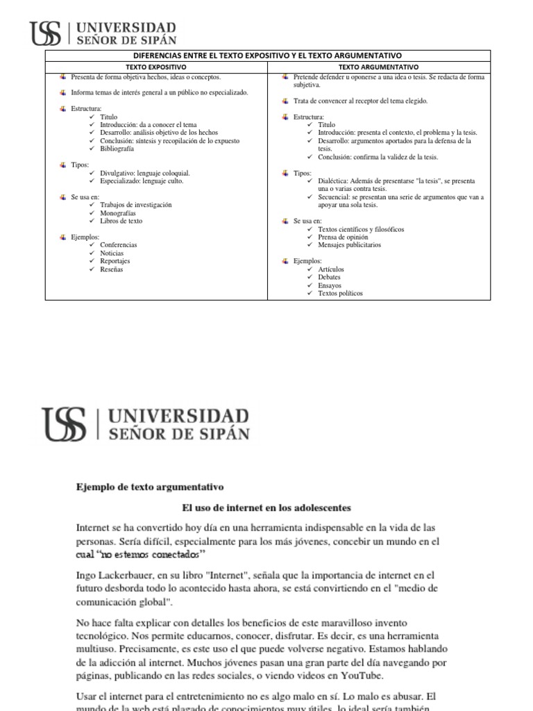 Diferencias Entre El Texto Expositivo y El Texto Argumentativo | Internet Diferencias Entre El Texto Expositivo y El Texto Argumentativo | Internet