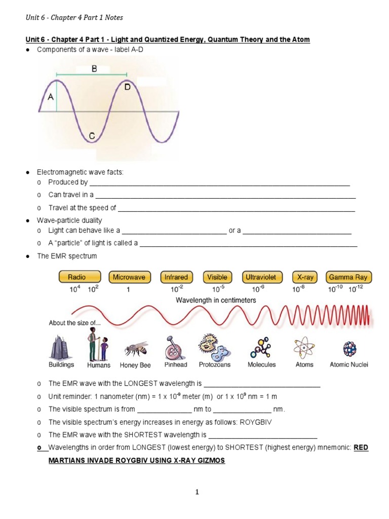Unit 6 - Chapter 4 Section 1 Notes and Practice Honors Chemistry | PDF ...
