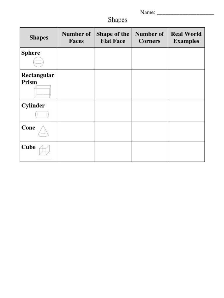 Math-3D Shapes Chart | PDF