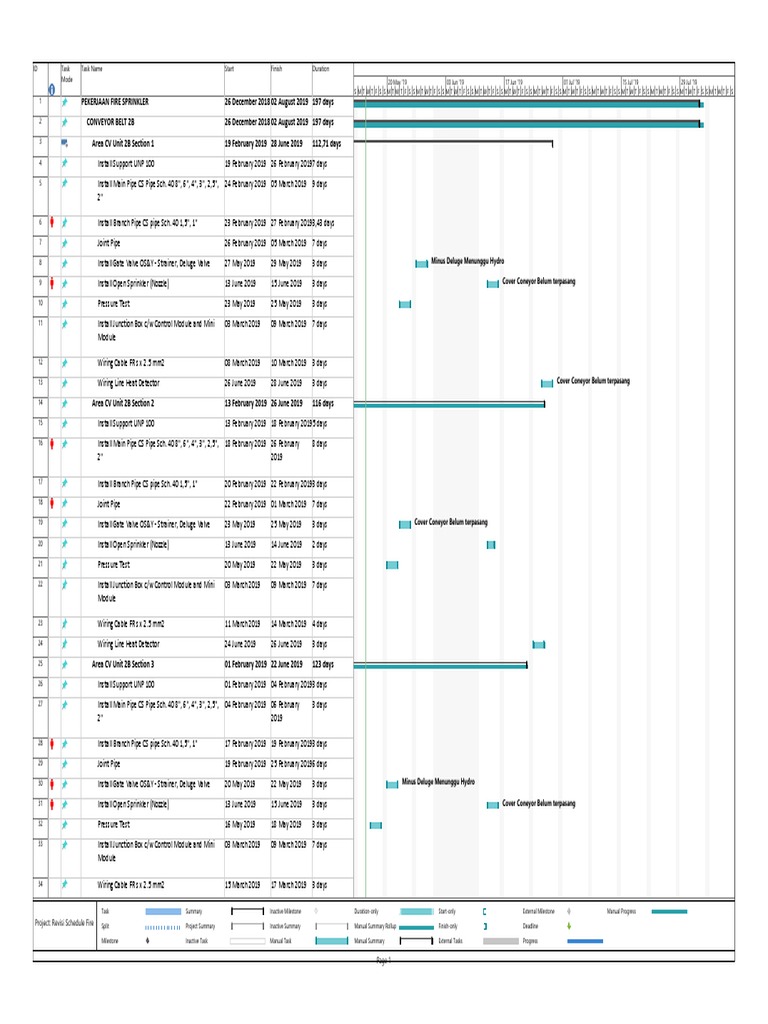 Revisi Schedule | PDF | Fire Sprinkler System | Pipe (Fluid Conveyance)