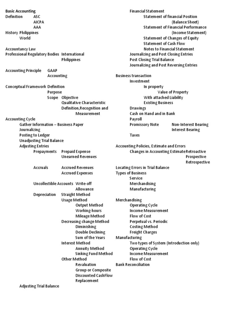 Basic Accounting Table of Contents | Download Free PDF | Accrual ...