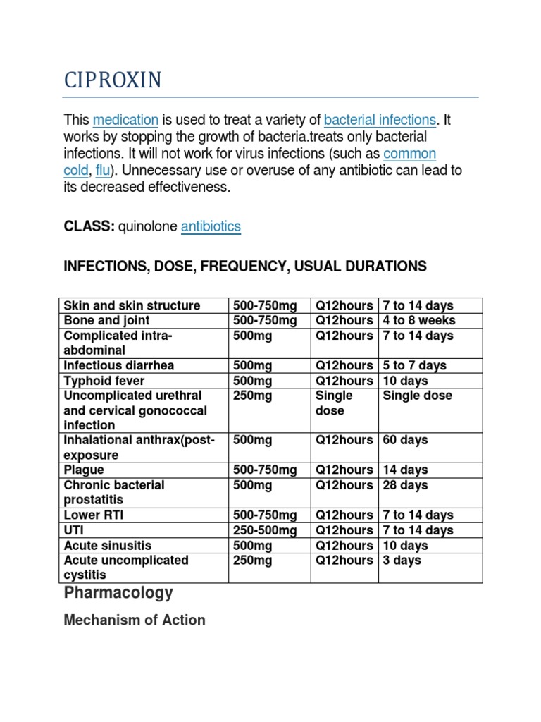 Ciproxin: Medication Bacterial Infections Common Cold Flu | PDF ...